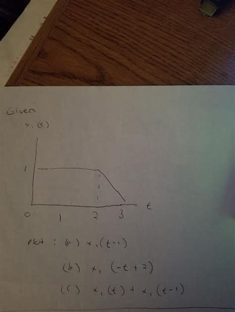 Solved Given X T Chegg Com