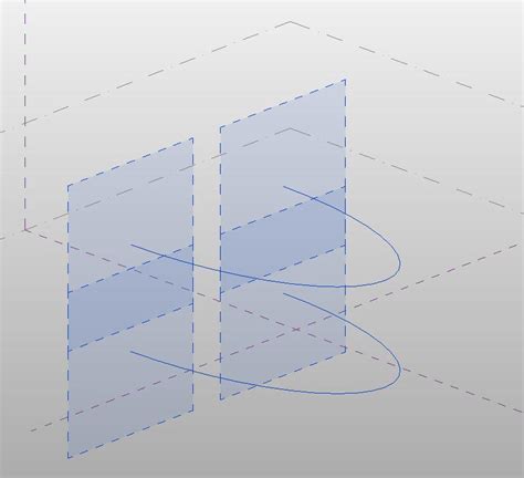 bim troublemaker faulty division abusing the divide path command