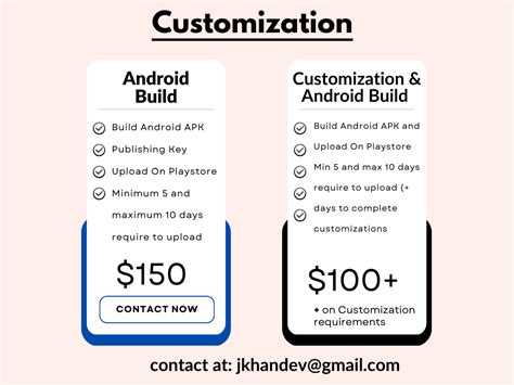 Chatgpt Flutter Mobile App For Android And Ios By Jdevstudio Codester