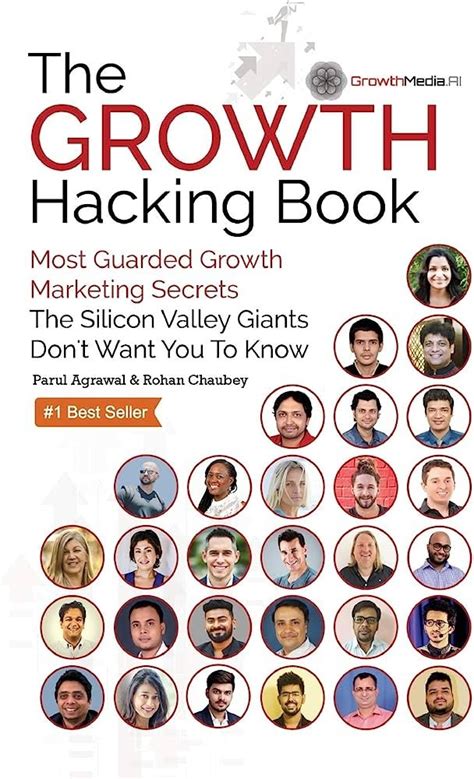 Ajinkya Notion Startup Ai And Api Guy On Twitter Its Growth Hacking