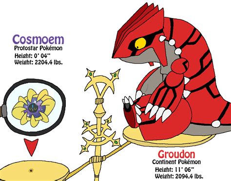 Dang Cosmoem Is Heavy By Rotommowtom On Deviantart
