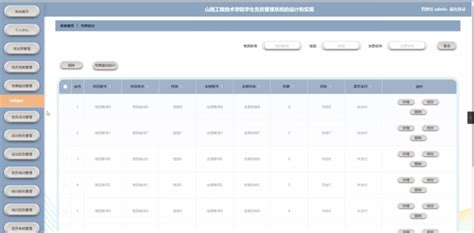 计算机毕业设计springboot山西工程技术学院学生党员管理系统的设计和实现 基于spring Boot的山西工程技术学院学生党员信息管理