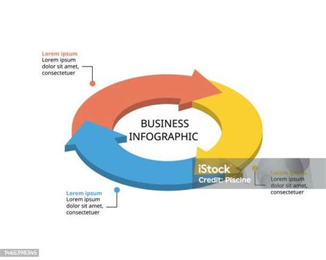 타임 라인 화살표 원 차트 템플릿 3 요소에 대한 프리젠 테이션을위한 인포 그래픽 0명에 대한 스톡 벡터 아트 및 기타 이미지 0명 기하 다이어그램 Istock