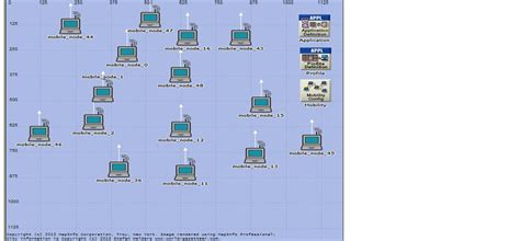 Lightweight Robust Forwarding Scheme For Multi Hop Wireless Networks