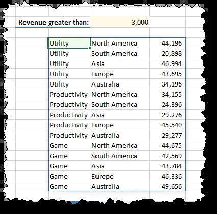 Excel FILTER Function Xelplus Leila Gharani