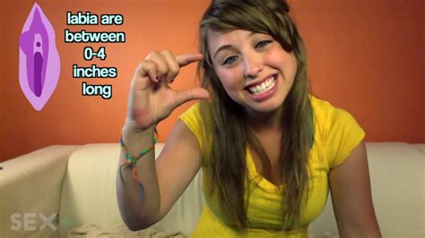 Про половые губы Youtube
