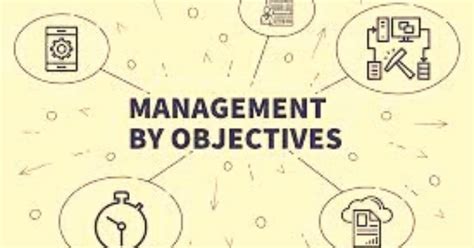 What Is Management By Objectives Process Benefits Business Management Marketing