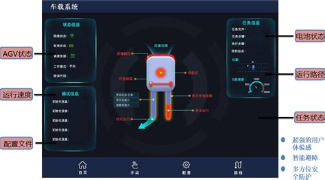 Agv车载控制系统安徽泰田智能科技有限公司