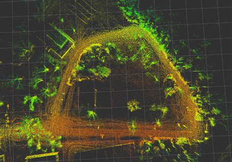 【开篇词】从零开始手写激光slam 知乎 【开篇词】从零开始手写激光slam 知乎