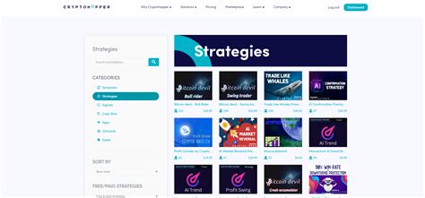 How To Select A Strategy Thats Right For You Cryptohopper Documentation