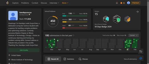 Day 100daysofcodingchallenge 100days Leetcode Dailycoding Leetcode Leetcode2024