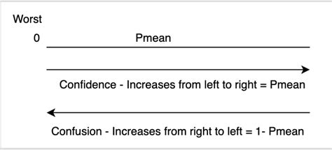 Embedding Quantization In My Current Work I Have Got The By Furqan