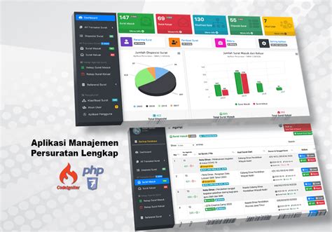 Aplikasi Persuratan Simpel Dan Lengkap Web Maker Indonesia