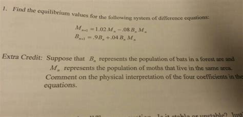 Solved Find The Equilibrium Values For The Following System Chegg Com