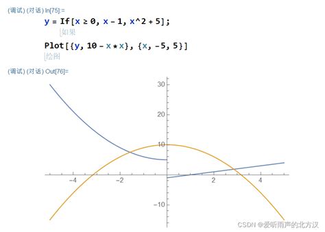 Mathematica 训练课（9） 绘制分段函数曲线与填充图形mathematica分段函数作图 Csdn博客