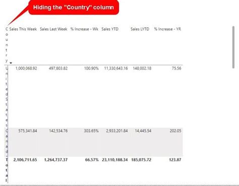 Solved Hiding Row Column In A Matrix Visual Microsoft Fabric Community