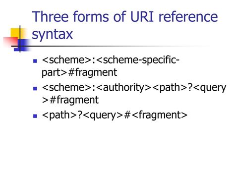 Ppt Uniform Resource Identifier Uri Powerpoint Presentation Free