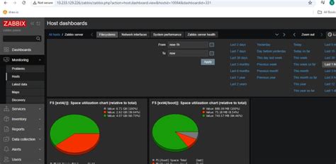 Shashi Kumar Reddy On Linkedin Zabbix Monitoring Itinfrastructure Opensource Devops