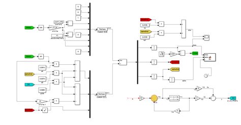 Solved Where Should The Full State Feedback Control Model In