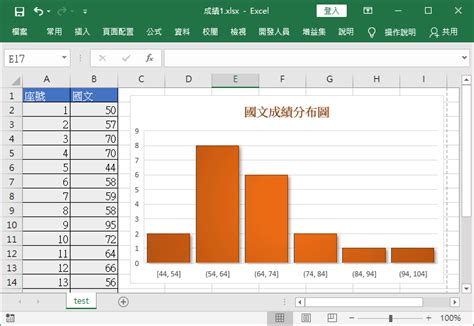 Excel 直方圖繪製教學與範例 Office 指南