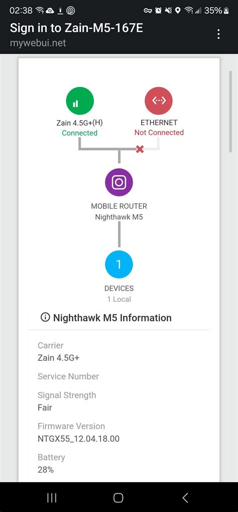 Wifi Inconsistent Zain M5 Rnetgear