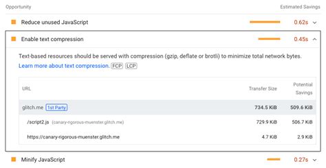 Brotli Vs Gzip Improve Page Speed With Compression Debugbear