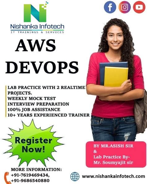 Nishanka Infotech On Linkedin Devops Devops Coaching Devopsengineer Devopstraining