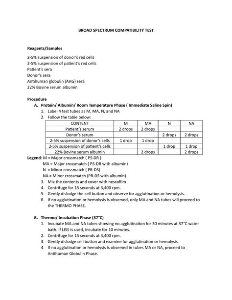 Broad Spectrum Compatibility Test Procedure Broad Spectrum Compatibility Test Reagents Samples