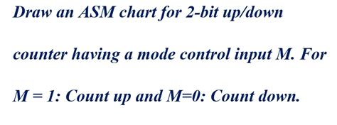 Answered Draw An Asm Chart For 2 Bit Updown Bartleby