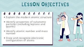 Atomic Structure By Science Bc Tpt