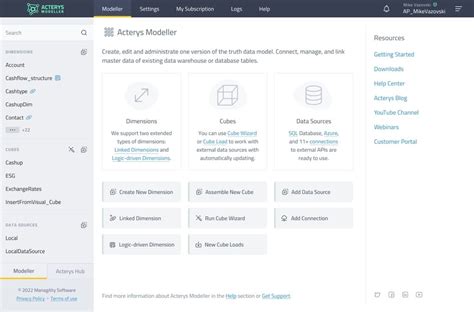 Acterys Modeller Your Comprehensive Planning Tool