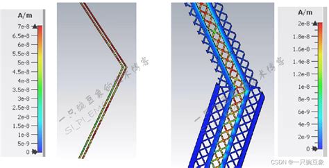 Si案例分享 Fpc(柔性电路板)信号仿真fpc走线仿真 Csdn博客 Si案例分享 Fpc(柔性电路板)信号仿真fpc走线仿真 Csdn博客