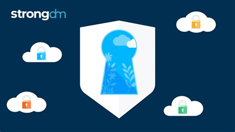 What Is Anomaly Detection Algorithms Examples And More Strongdm