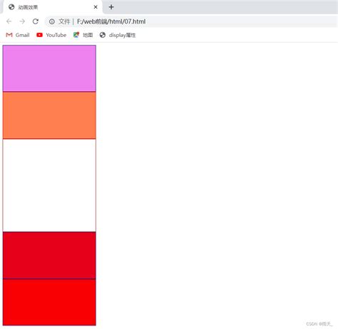 Web前端 Css（04） 盒子模型、divcss网页布局、css3新特性div盒子模型 Csdn博客