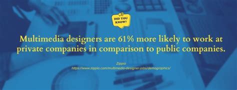 9 Best Colleges With Online Degrees In Multimedia Design In 2023 College Cliffs