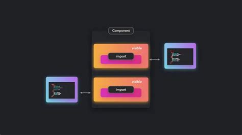 Patterns Dev