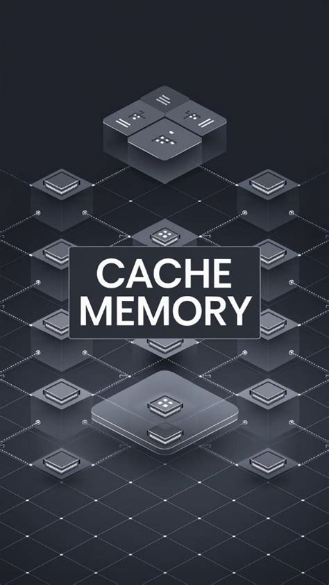 Int Coder Ai Intcoderai • Instagram Photos And Videos