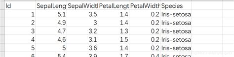 Matlab 神经网络编程入门系列(1)matlab Nntransfer Csdn博客 Matlab 神经网络编程入门系列(1)matlab Nntransfer Csdn博客