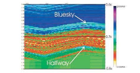 Amplitude Vs Offset And Seismic Rock Property Analysis A Primer Cseg