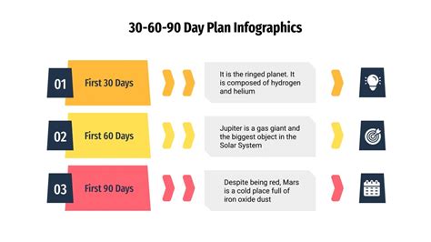 30 60 90 Day Plan Saas Sales Greypolf