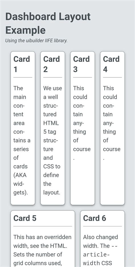 Uibuilder Example Web Page Layout 2 Dashboard Style Share Your