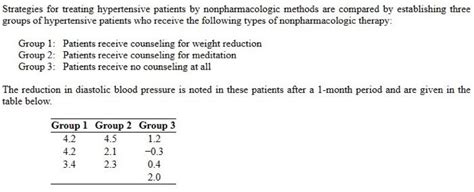 Blem 7 Using The Data From Problem 6 Above We
