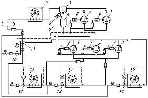 Повышение эффективности холодильных установок с компрессорами Bitzer