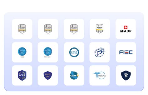 The Cfo Approved Cdp Treasure Data