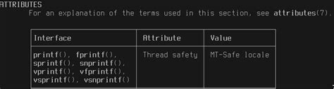 `man` syntax doesn t highlight bold functions correctly · issue 652