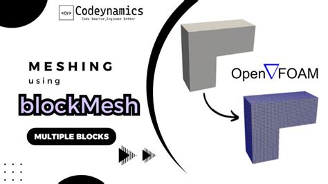 harish jayaraj p on linkedin openfoam cfd blockmesh meshing