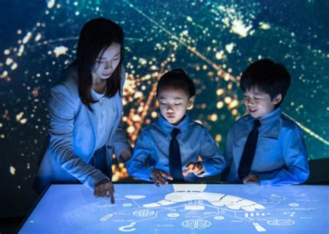 What Is Ar Smart Object Recognition Touch Table