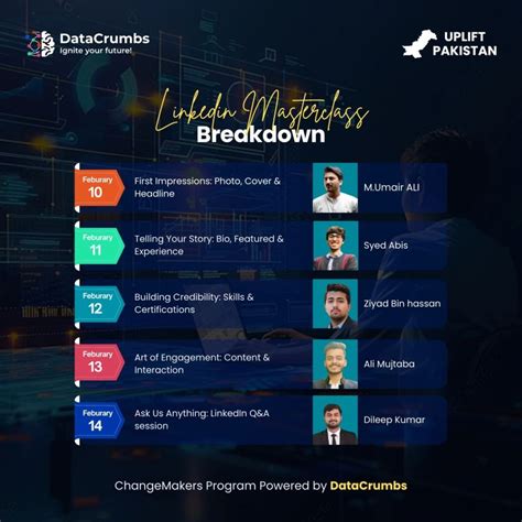 𝗧𝘂𝗿𝗻 𝗬𝗼𝘂𝗿 𝗟𝗶𝗻𝗸𝗲𝗱𝗜𝗻 𝗜𝗻𝘁𝗼 𝗮𝗻 𝗢𝗽𝗽𝗼𝗿𝘁𝘂𝗻𝗶𝘁𝘆 𝗠𝗮𝗴𝗻𝗲𝘁 Datacrumbs