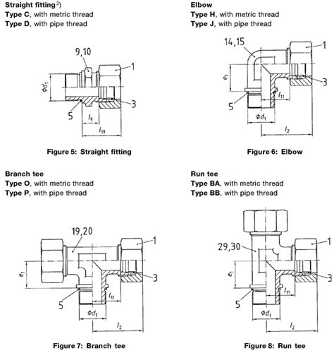 Compression Fittings Dimensions Ofix K Compression Fitting For G ¾ ET