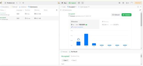 Nikhil Nagunoori On Linkedin Day 18 Of 100 Days Of Leetcode Challenge